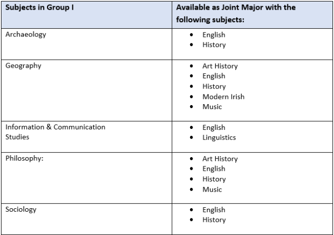 Subject Combinations - UCD College of Arts and Humanities