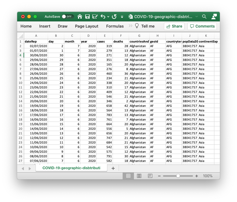 Importing Data into R - Ecological Modelling