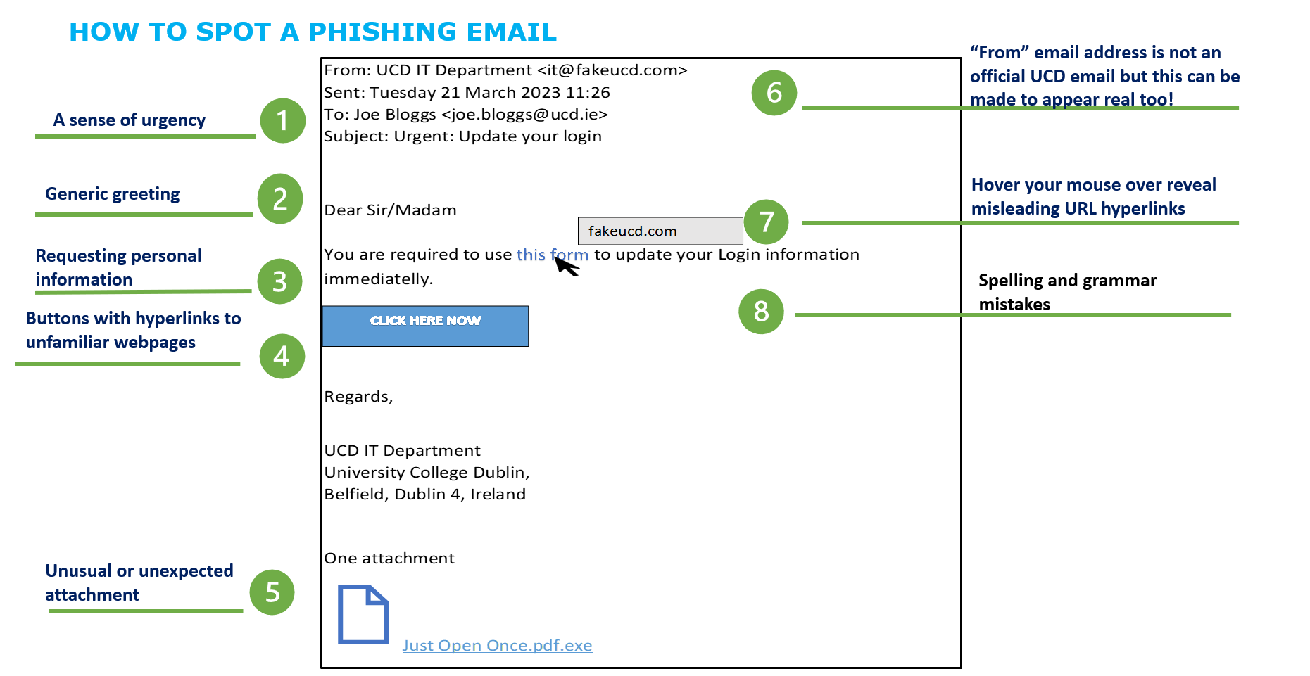 Example 1: Update your login - UCD IT Services