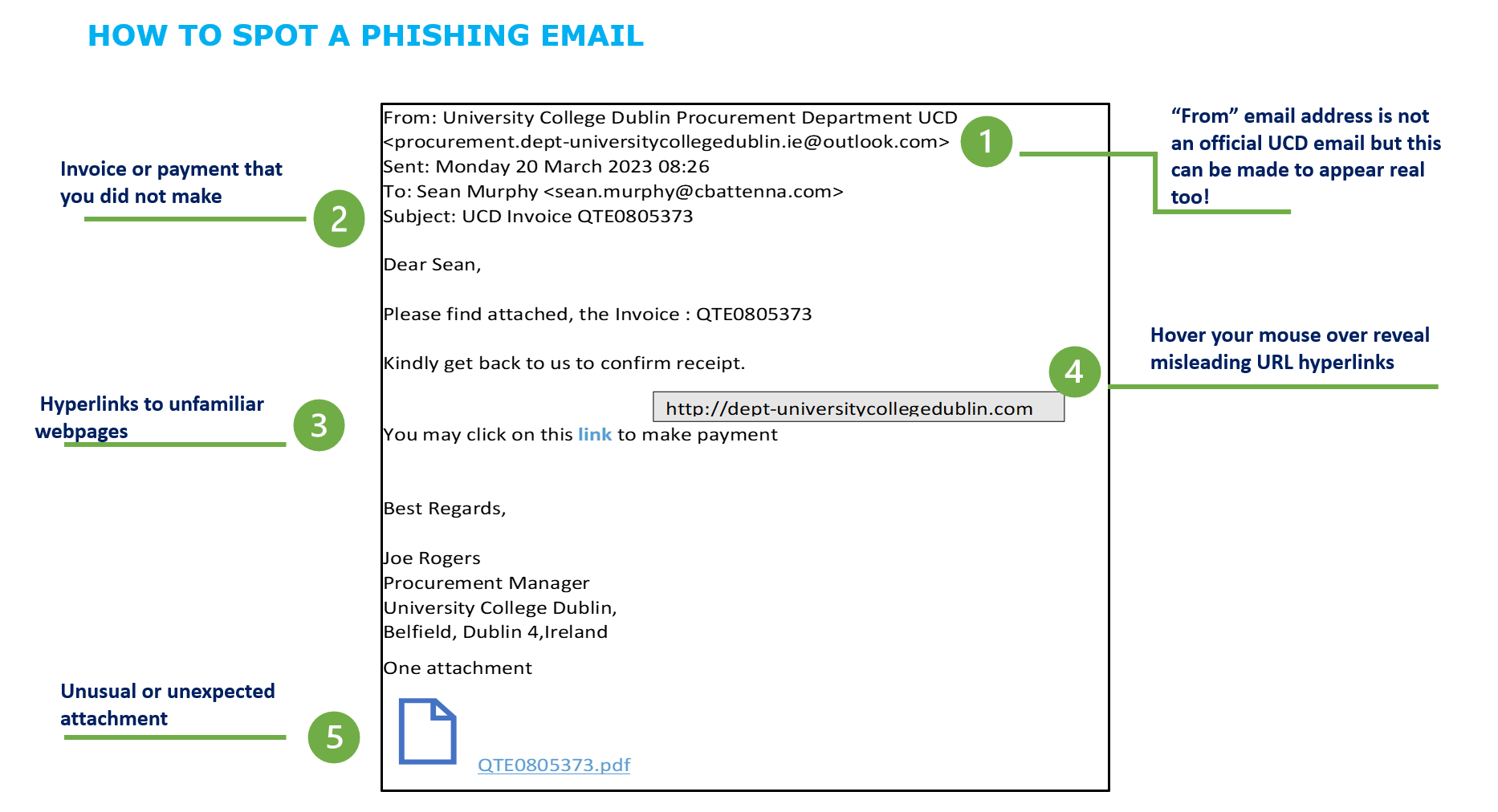 Example 2: Invoice attached - UCD IT Services